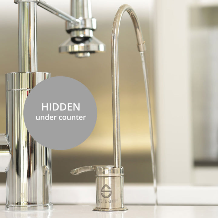 Stream Filters Store - Buy Commercial Water Filtration Systems